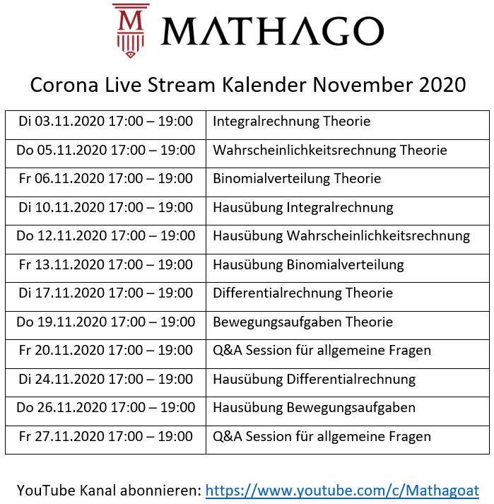 News20201101 - Mathago